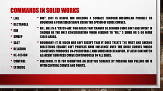 Solid Works Presentation | PPTX