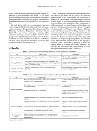 Assessing ‘3Rs’ Model in Relation to Municipal Solid Waste Management ...