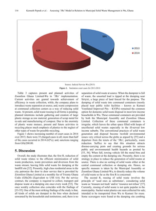 Assessing ‘3Rs’ Model in Relation to Municipal Solid Waste Management ...