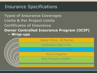 Contractual Risk Transfer in Construction Contracts | PDF