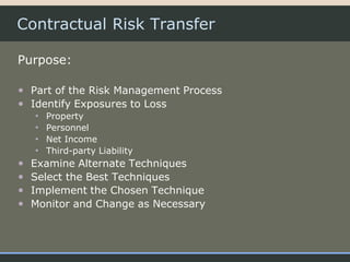 Contractual Risk Transfer in Construction Contracts | PPT