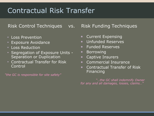 Contractual Risk Transfer in Construction Contracts | PPT