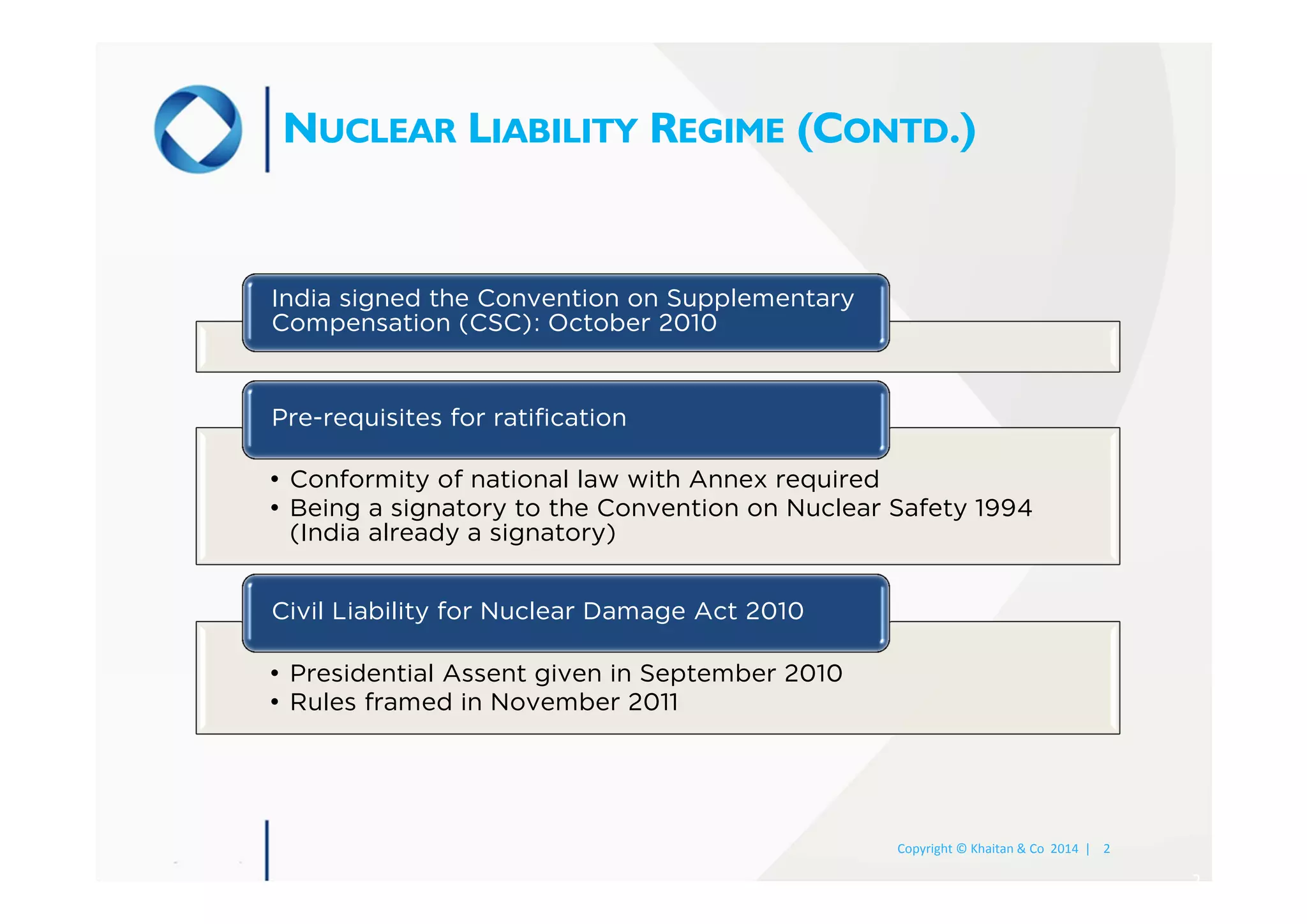 Civil Liability for Nuclear Damage Act 2010 05Nov2014 | PDF