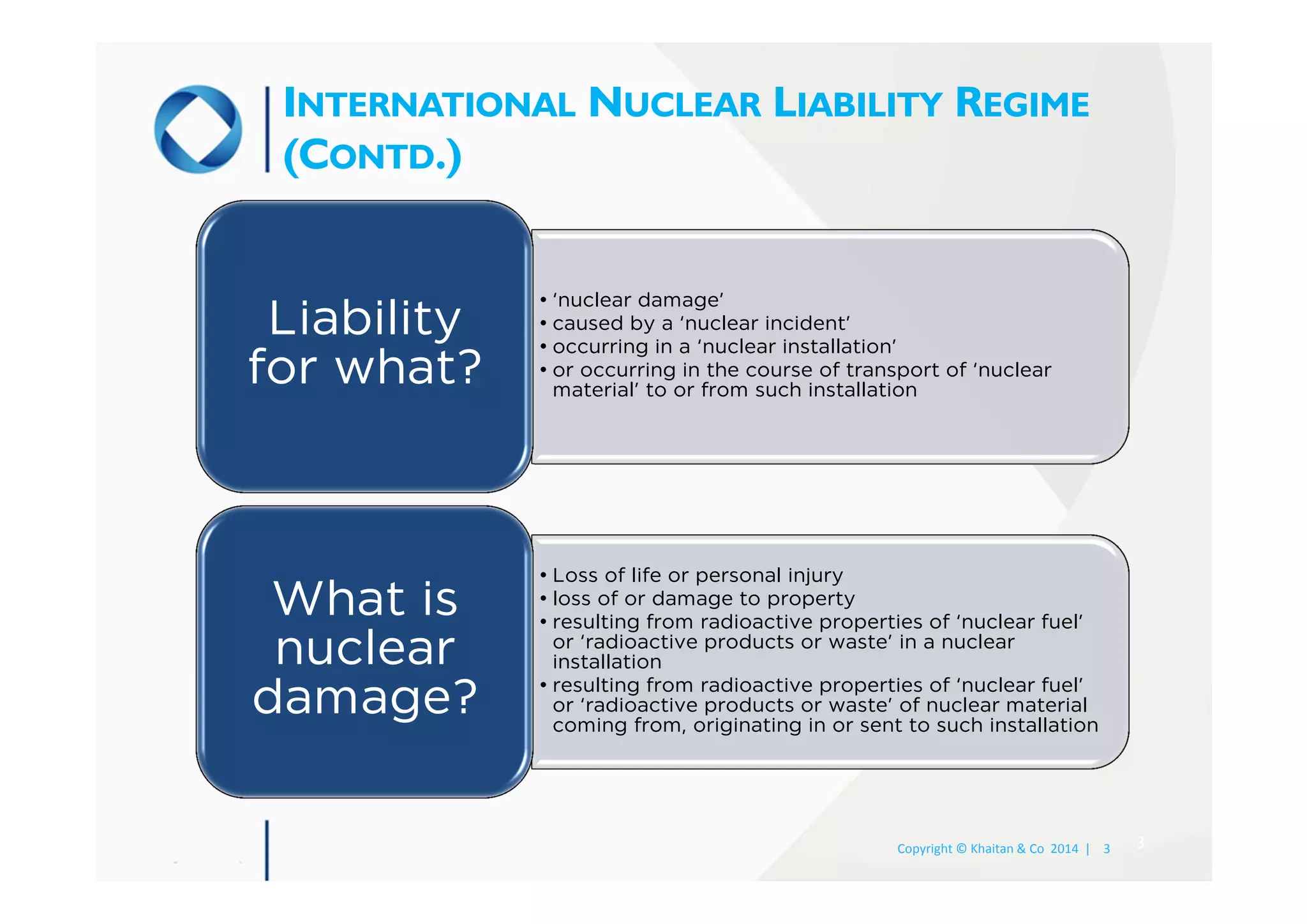 Civil Liability for Nuclear Damage Act 2010 05Nov2014 | PDF