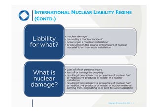 Civil Liability for Nuclear Damage Act 2010 05Nov2014 | PDF