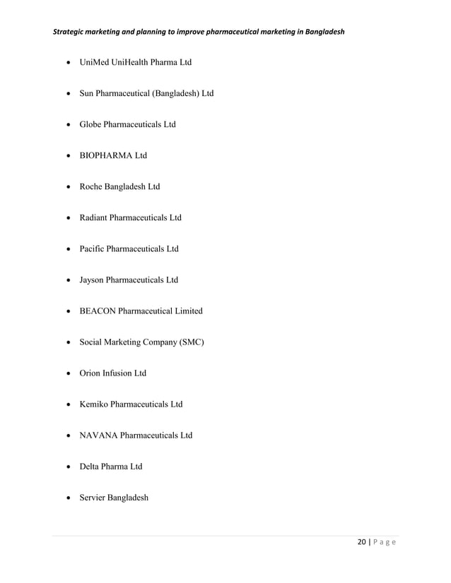 M.Pharm Project | PDF