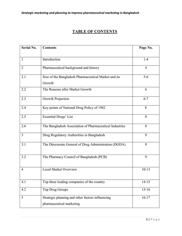 M.Pharm Project | PDF