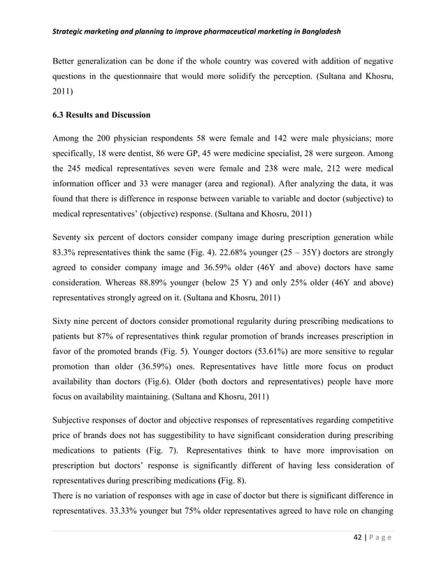 M.Pharm Project | PDF