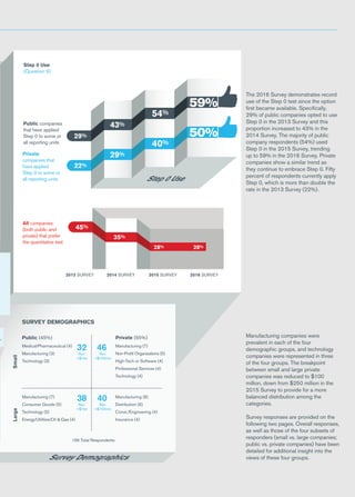 2016-us-goodwill-impairment-study | PDF