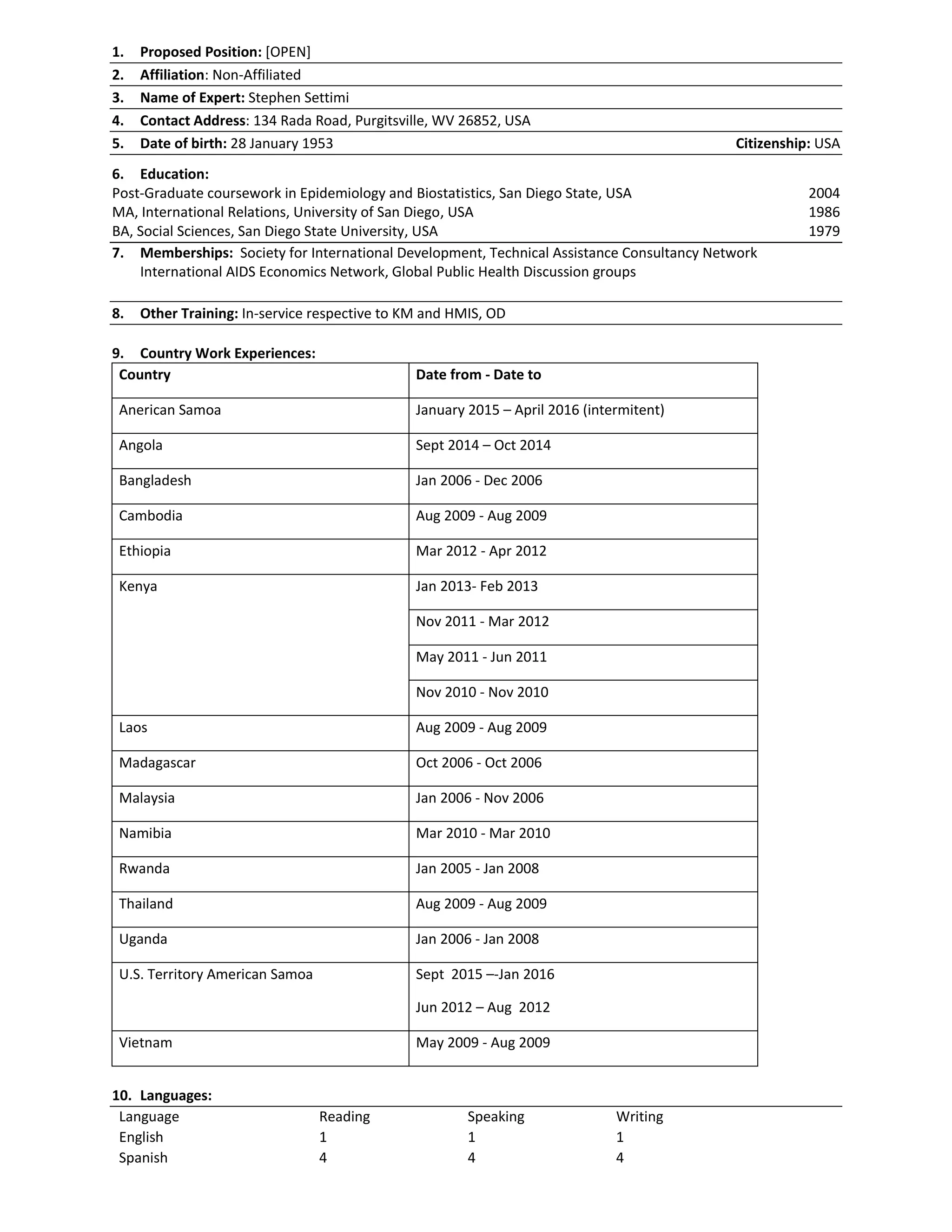 STEPHEN SETTIMI CV_ADB_2015-16 | PDF