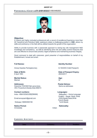 ANOOP CV 2016 JUN | DOC