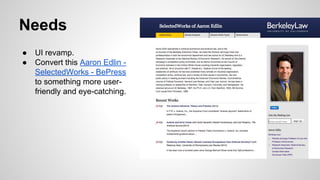 Presentation - SelectedWorks | PPT