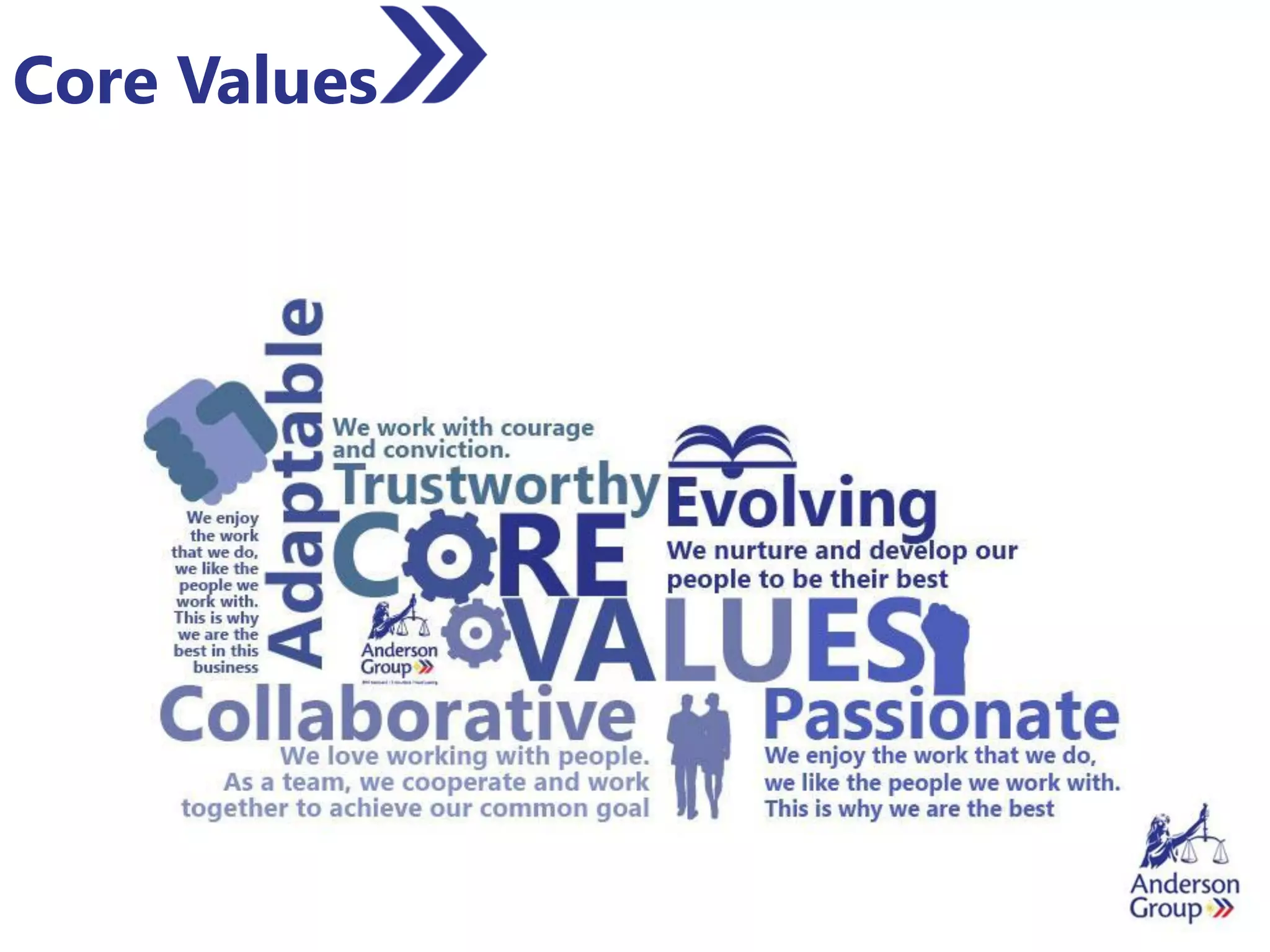 Corporate Profile Anderson Group Philippines | PDF