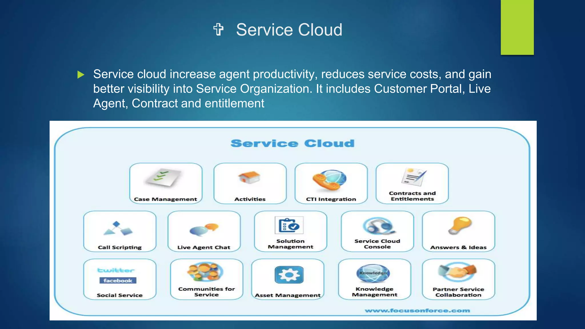 Introduction to salesforce ppt | PPTX
