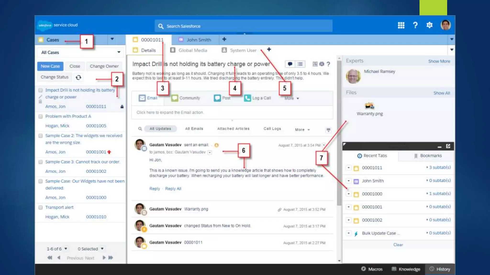Introduction to salesforce ppt | PPTX