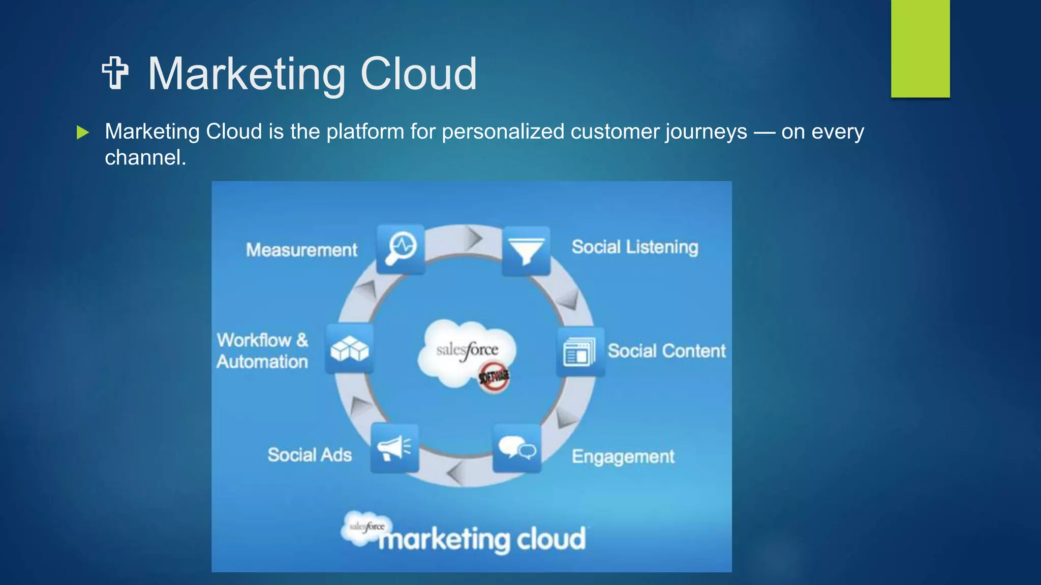 Introduction to salesforce ppt | PPTX