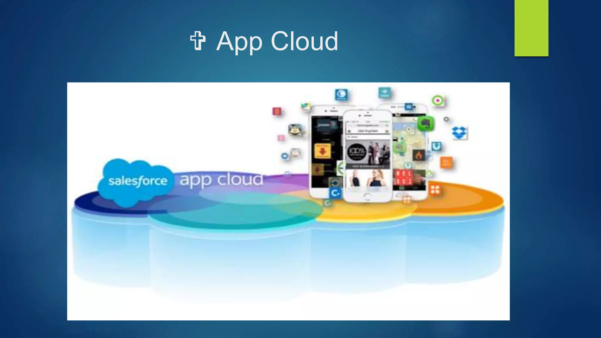 Introduction to salesforce ppt | PPTX