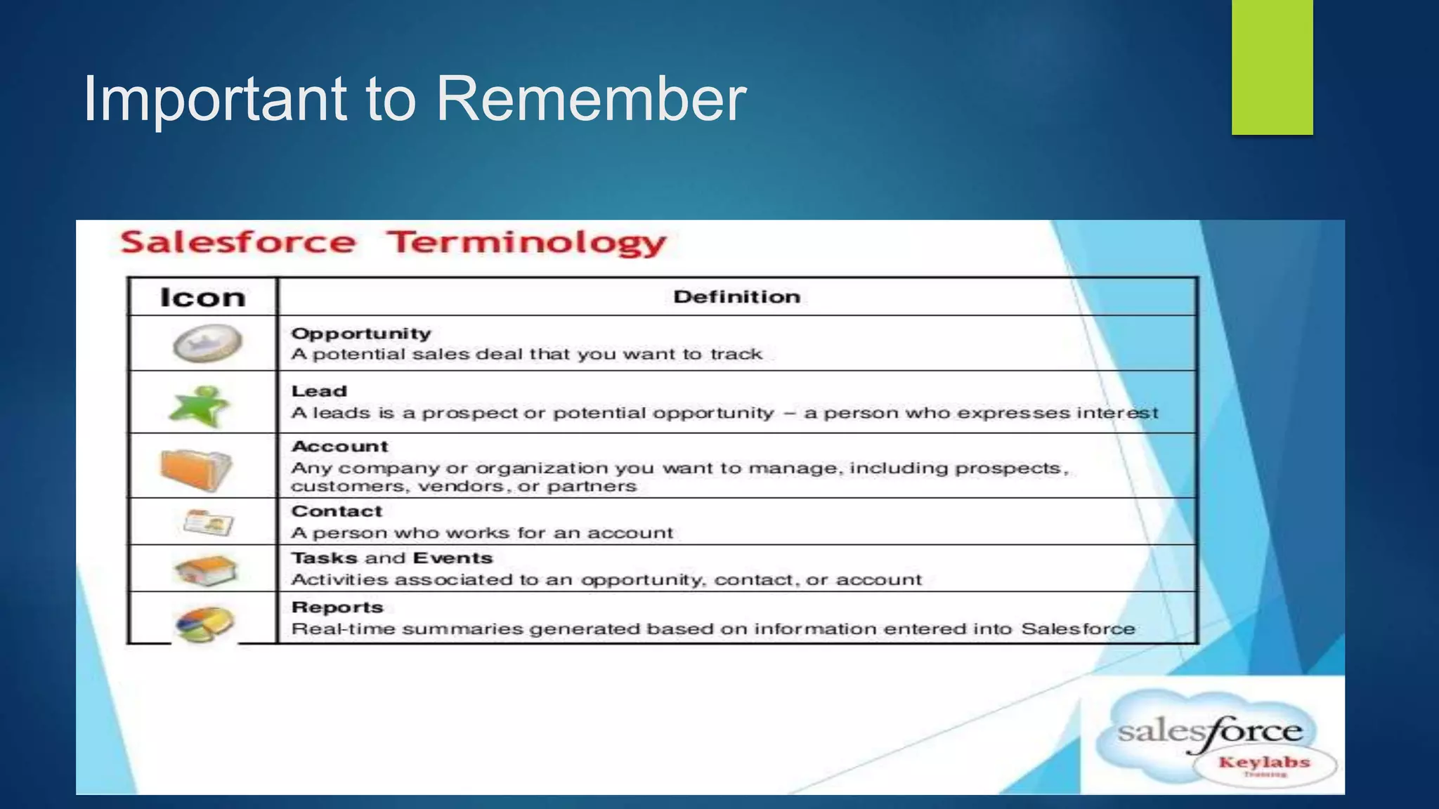 Introduction to salesforce ppt | PPTX