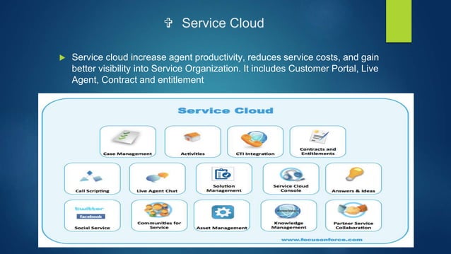 Introduction to salesforce ppt | PPTX | Cloud Computing | Internet