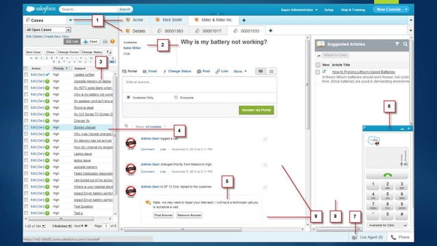 Introduction to salesforce ppt | PPTX | Cloud Computing | Internet