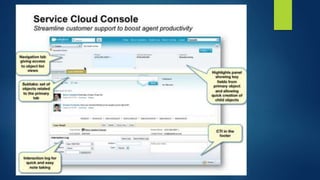 Introduction to salesforce ppt | PPTX