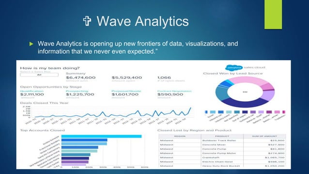 Introduction to salesforce ppt | PPTX | Cloud Computing | Internet
