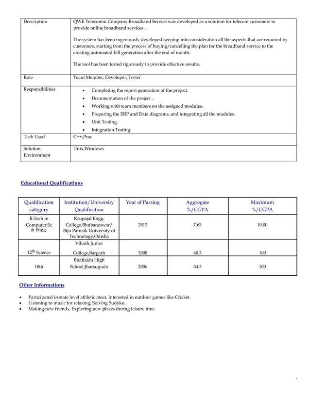Roshan_Kerketta | PDF | Databases | Computer Software and Applications