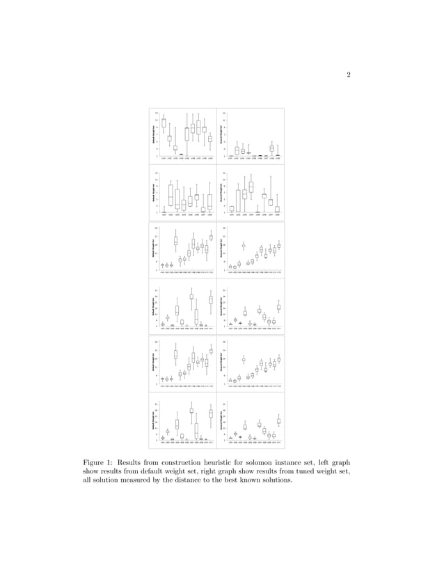 Hybrid Construction Heuristics For Vehicle Routing Problem Pdf