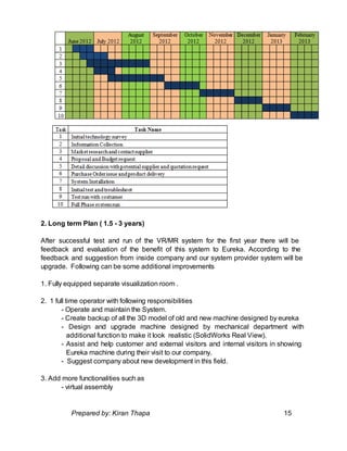 Proposal for Virtual Machine Project | PDF