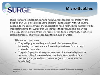 SURGE_BP_PRESENTATION | PPTX