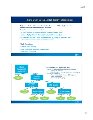 Intel® Curie™ Open Developer Kit (ODK): A Primer—Part 1 | PDF ...