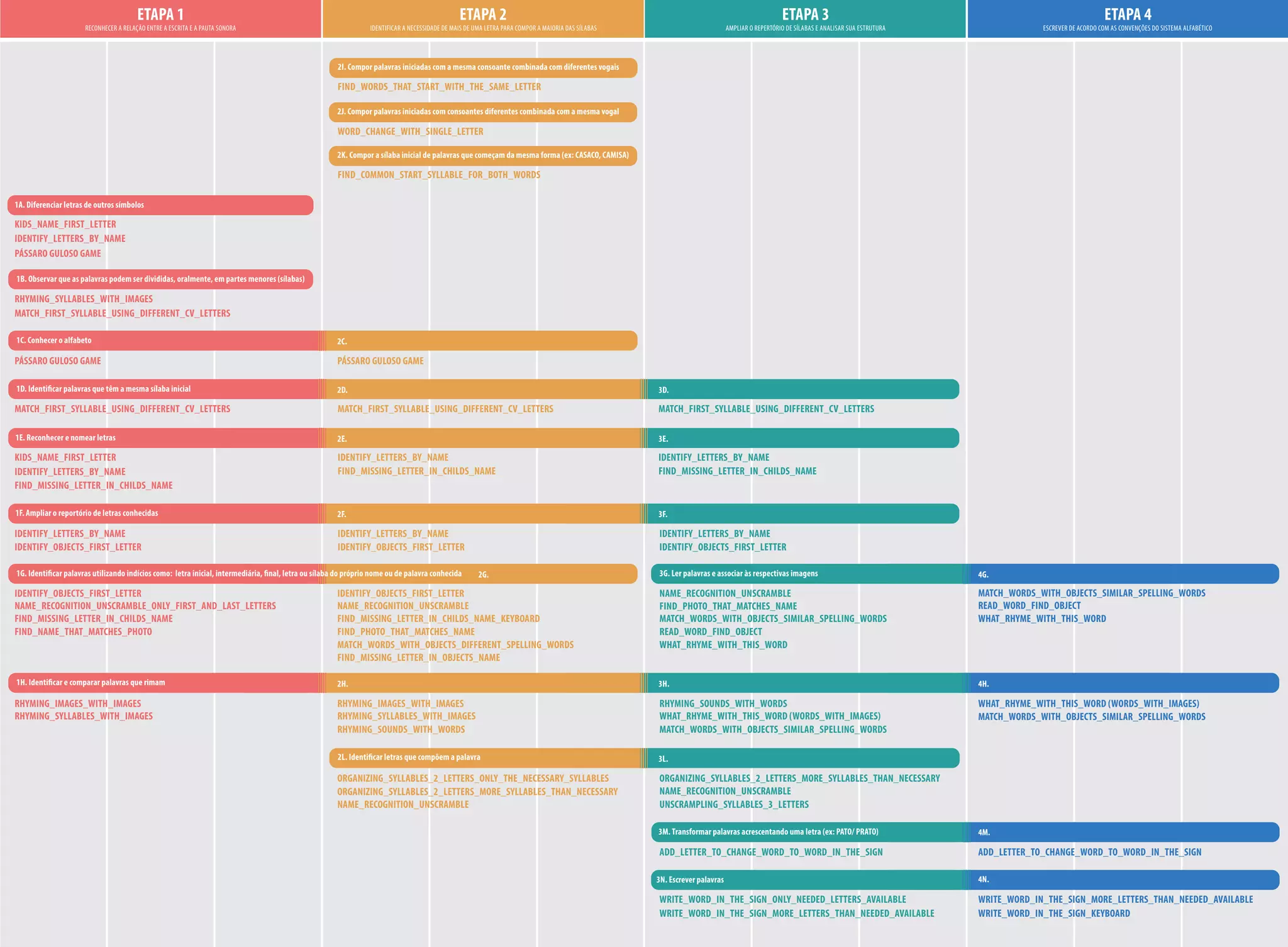 Challenges map 5 expanded | PPT