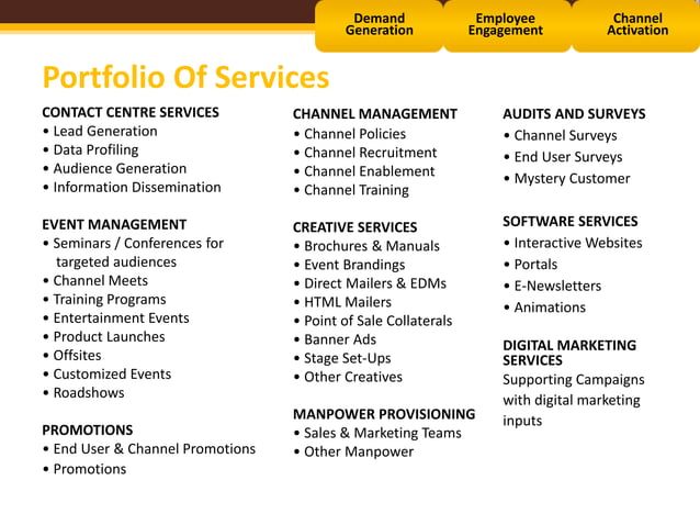 Channel Technologies Pvt Ltd. Company profile | PPTX