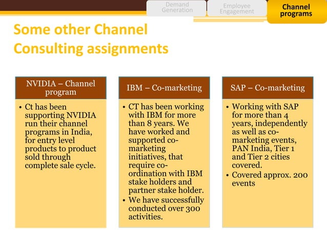 Channel Technologies Pvt Ltd. Company profile | PPTX
