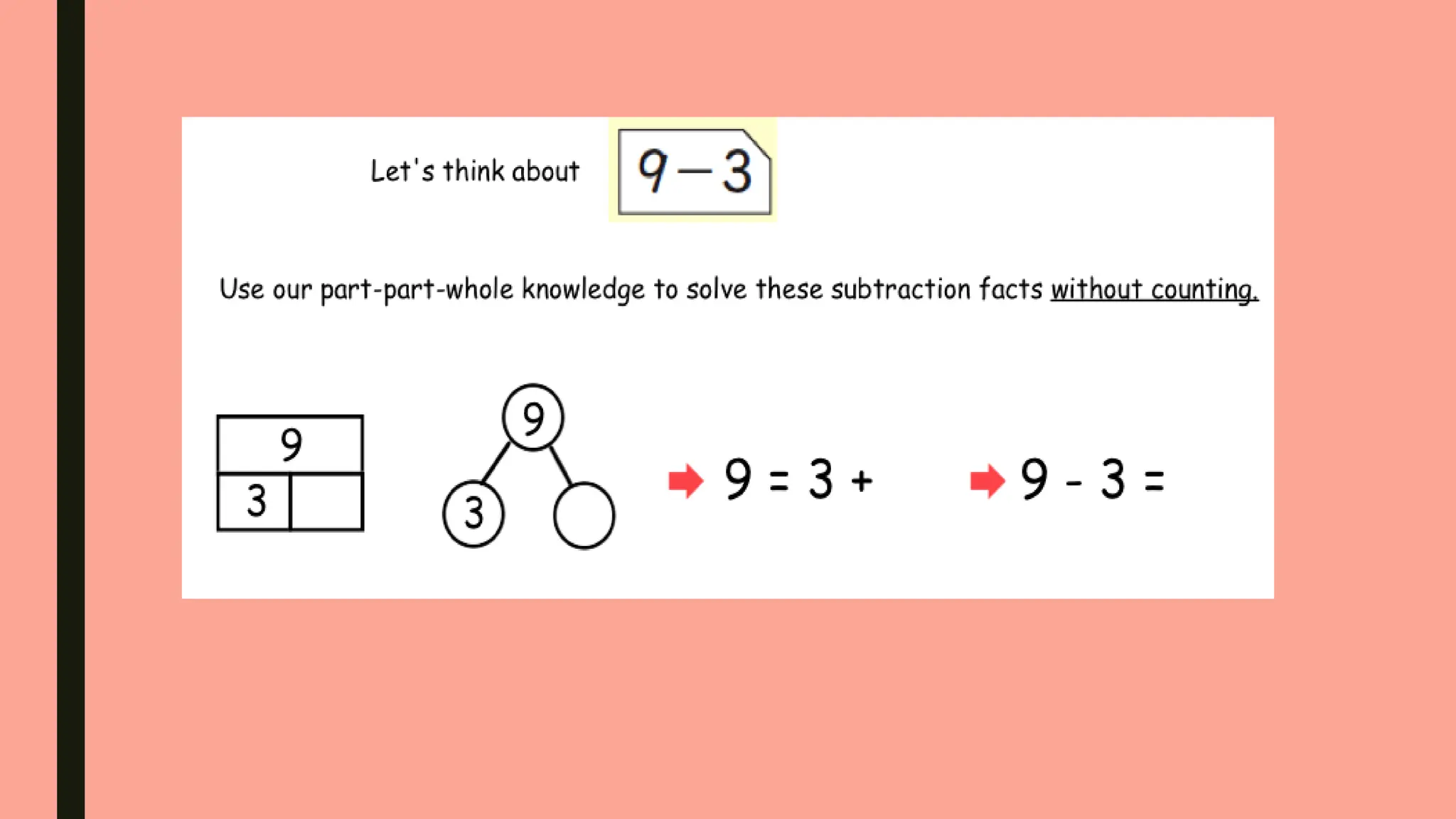 Addition&Subtraction.pptx