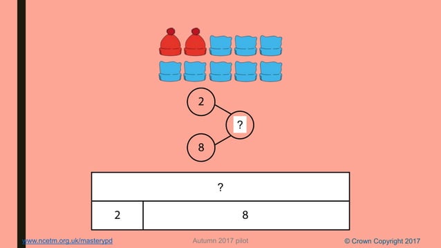 Addition&Subtraction.pptx