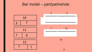 Addition&Subtraction.pptx