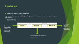 Factory Pattern | PPT