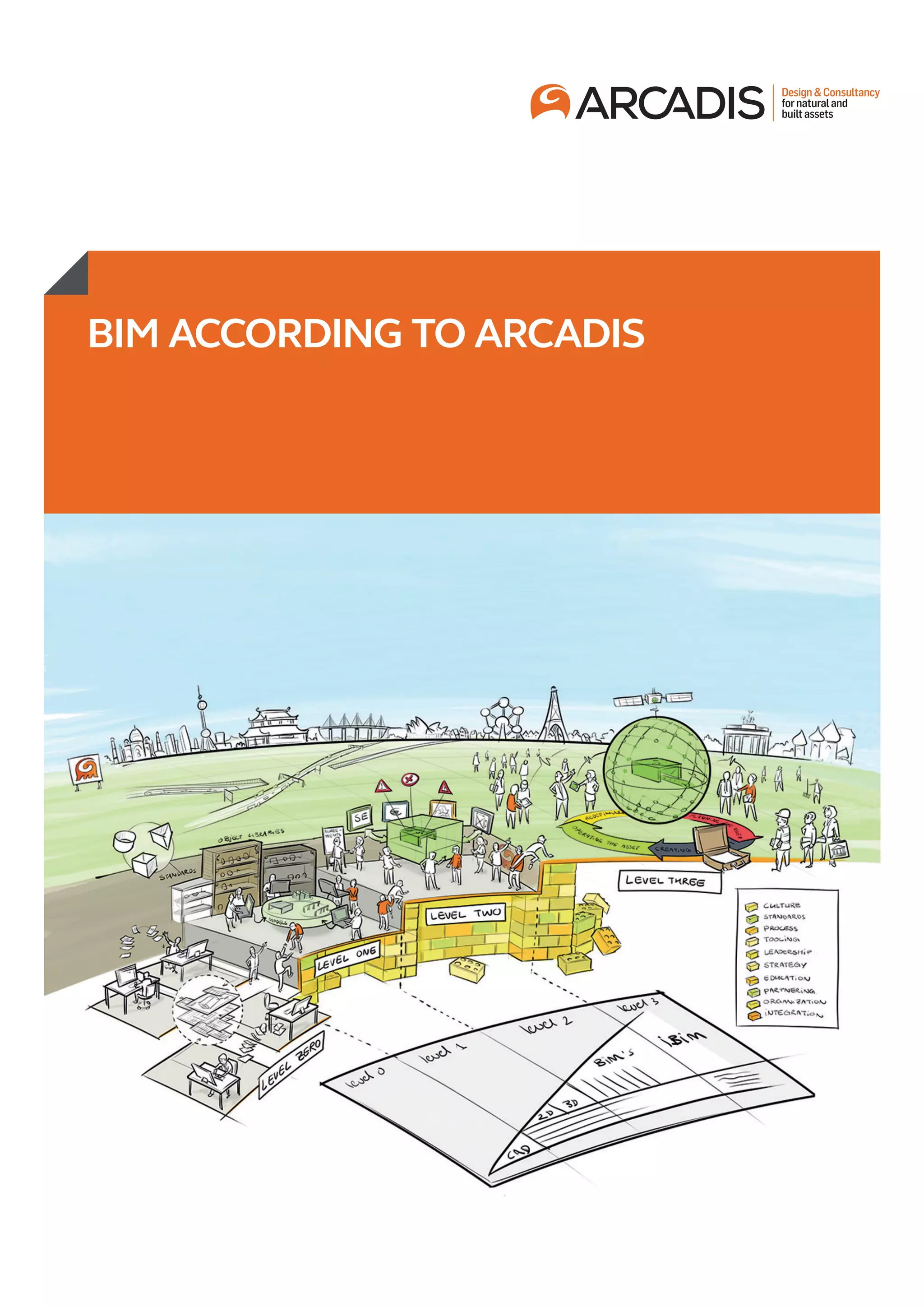 0006-EUBIM-MGT-05-ARCADIS BIM White paper (English) | PDF