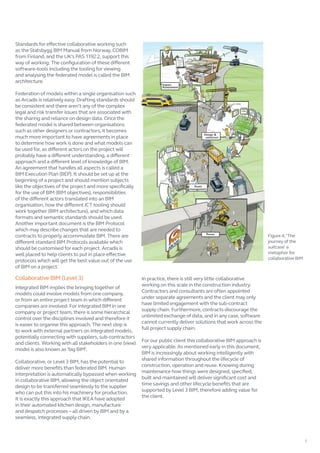 0006-EUBIM-MGT-05-ARCADIS BIM White paper (English) | PDF