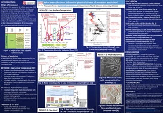 Thamasha Perera Poster (Mosasaur Evolution) 03.11.15