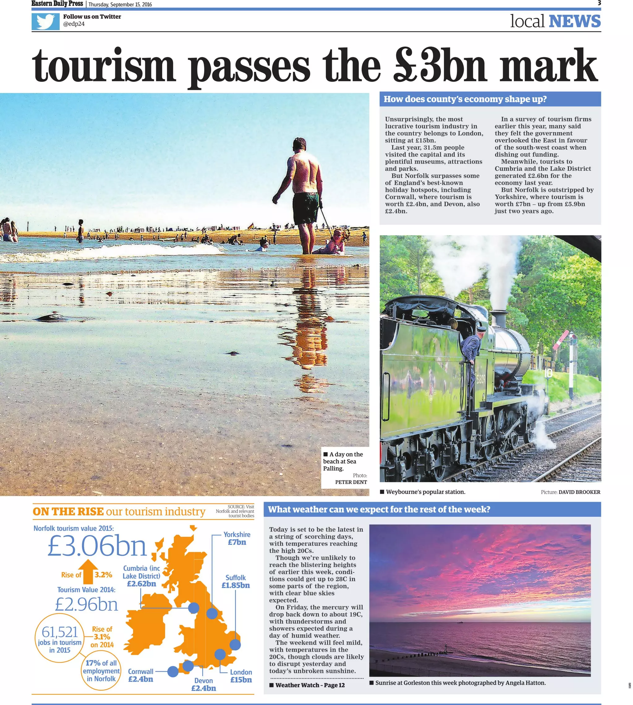 tourism front | PDF