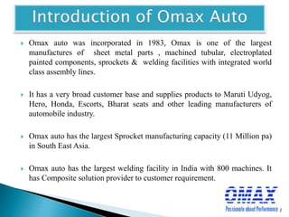 sankalp final ppt | PPT