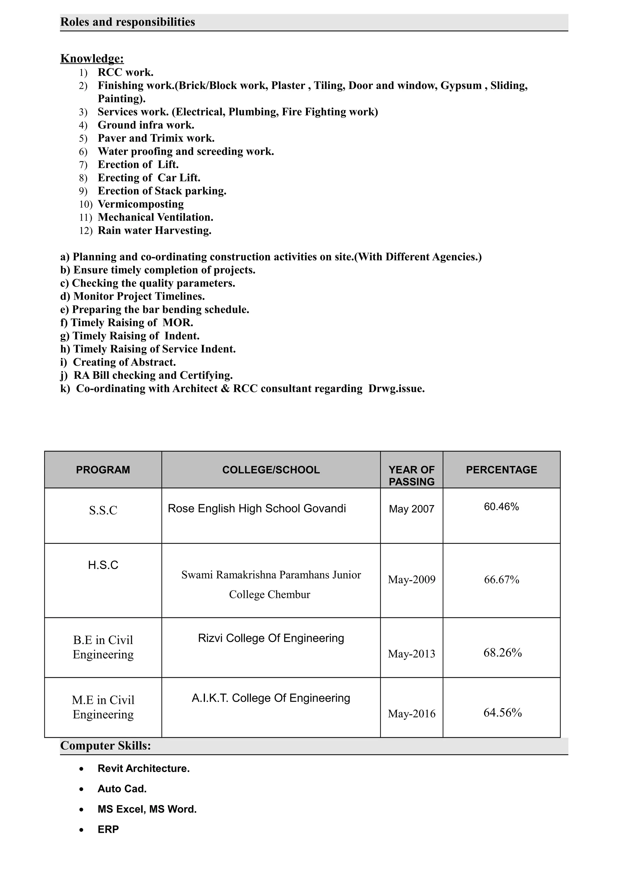 Civil Engineer CV | DOC