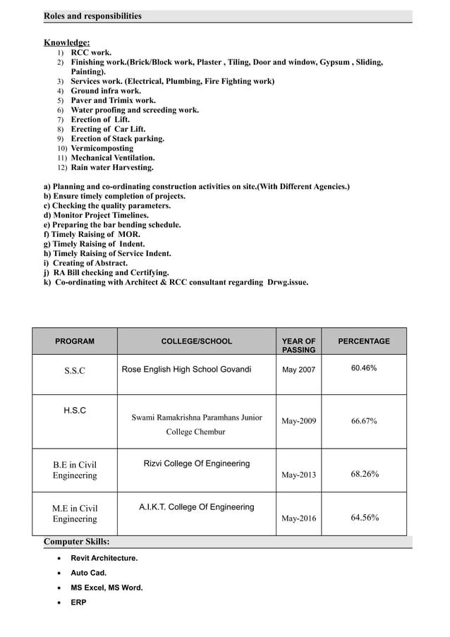 Civil Engineer CV | DOC | Civil Engineering Industry | Industries