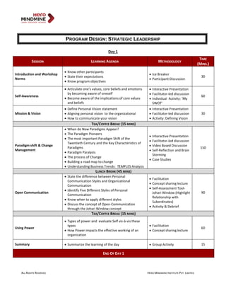Stepping Into Leadership | PDF | Business | Business and Finance