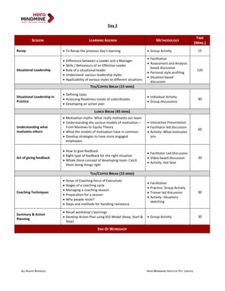 Stepping Into Leadership | PDF | Business | Business and Finance