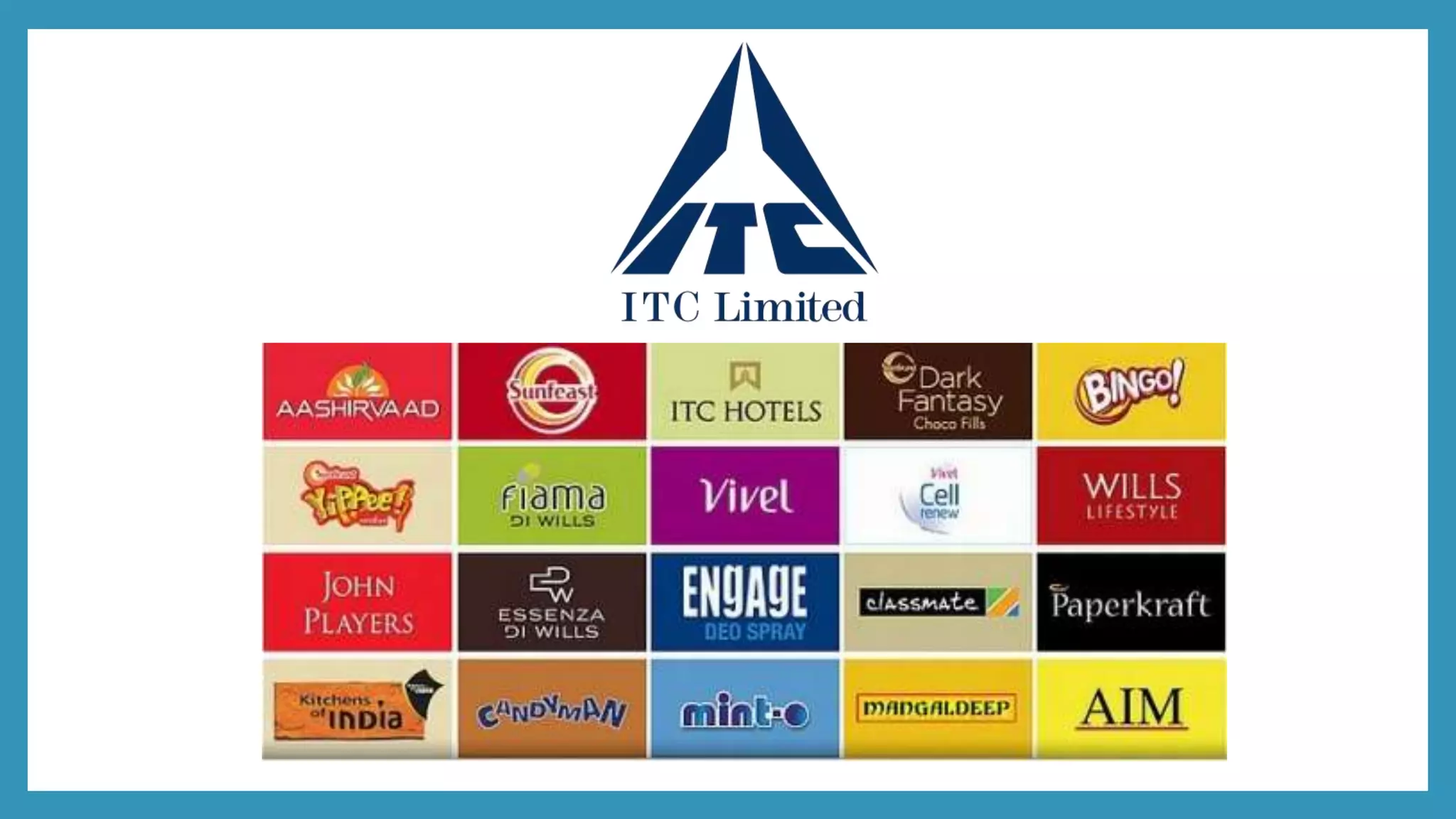 ITC E-Choupal | PPTX