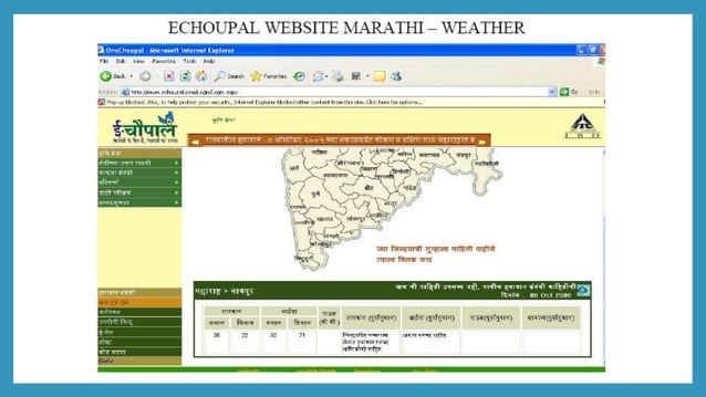 ITC E-Choupal | PPTX | Agriculture | Industries
