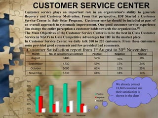 Presentation1 | PPTX | Consumer Electronics | Technology & Computing
